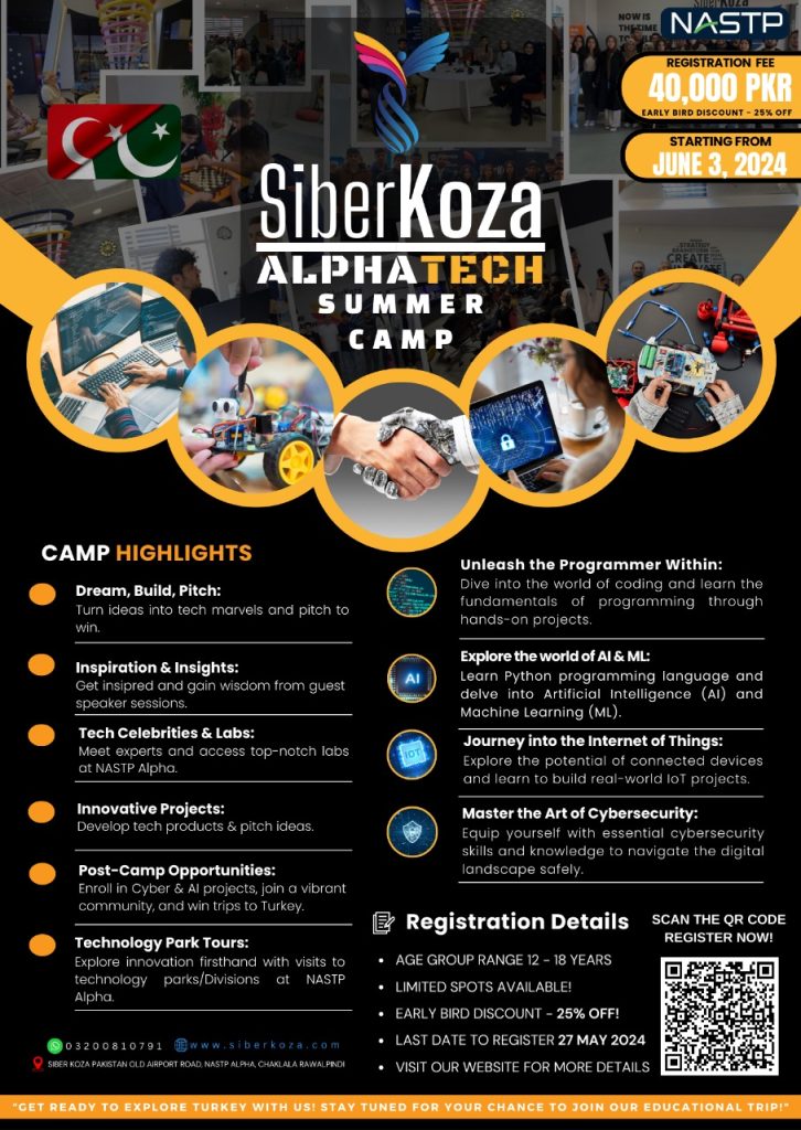 Siber Koza – Pakistan’s First Incubation & Innovation Platform