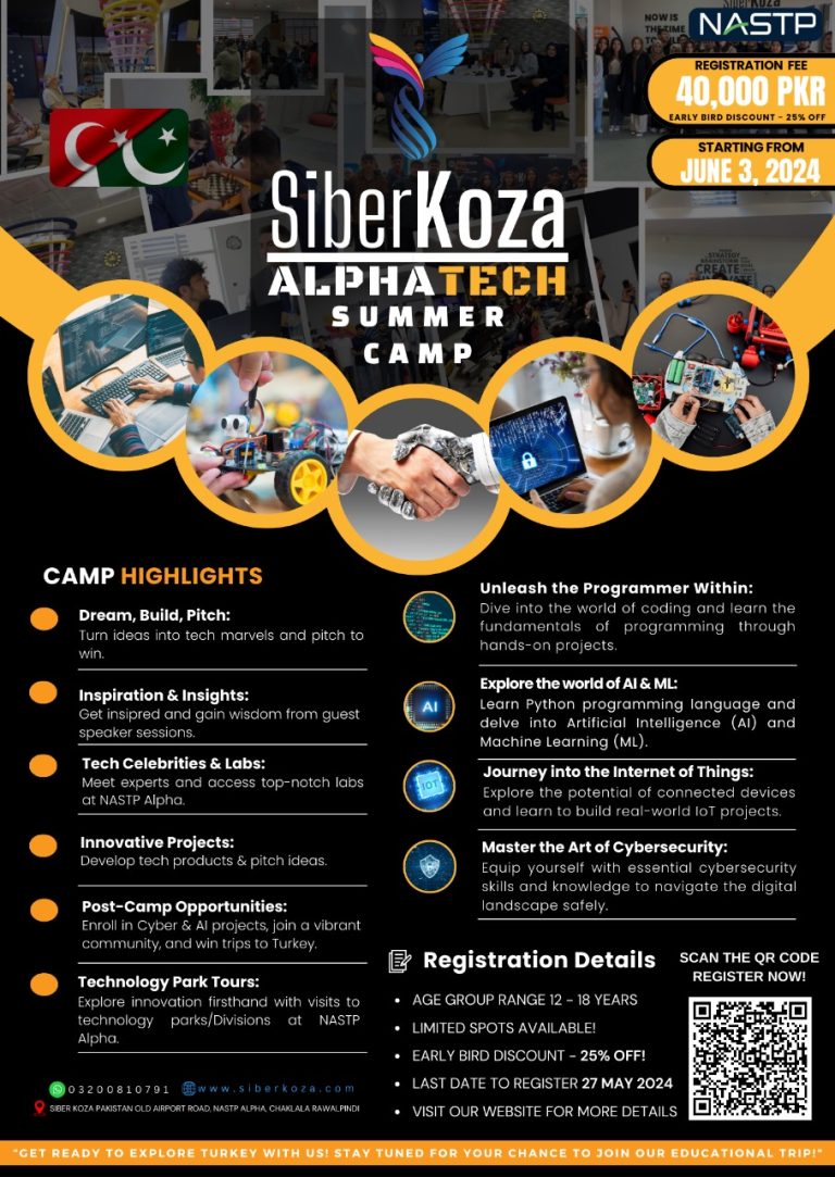 Siber Koza – Pakistan’s First Incubation & Innovation Platform